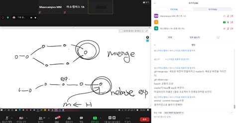 Git And Gitlab으로 배우는 버전 관리 실무 6일차 웨비나 강의 마소캠퍼스