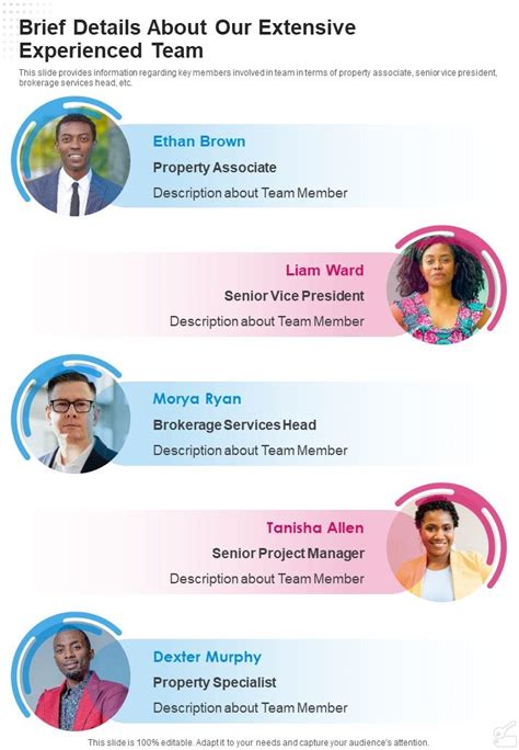 Renting Office Space Brief Details About Our Extensive Experienced Team One Pager Sample Example