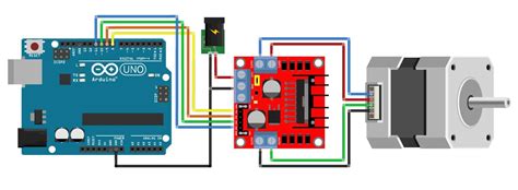 Modul Driver Motoare Dual L298N Rosu