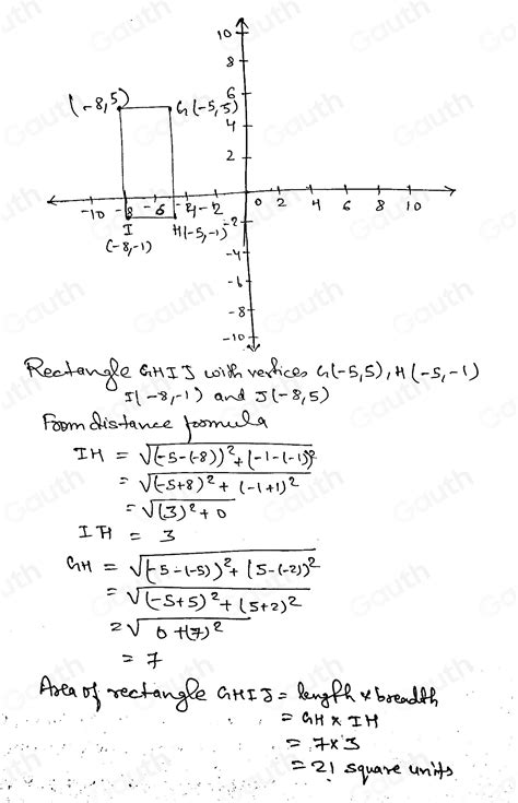 Solved Graph Rectangle Ghij With Vertices G H I