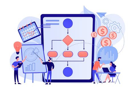 Méthode de cartographique des flux de valeur MyClic CRM