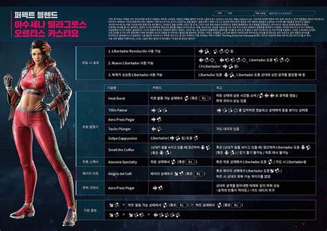 철권 8 기술표 Bandai Namco 야근의 요정 블로그