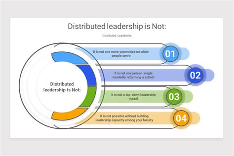 Distributed Leadership Keynote Template Nulivo Market