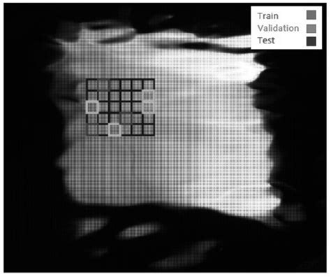 Polarimetric Reflection Under The Arl With Cell Selection And Spatial Download Scientific