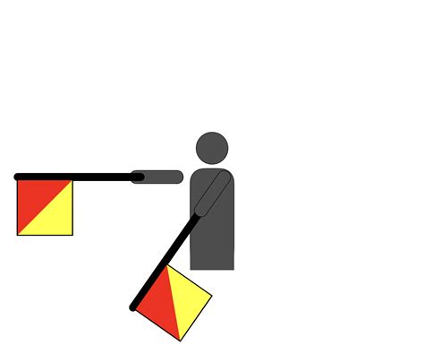 Signalling And Communication Nautical Know How