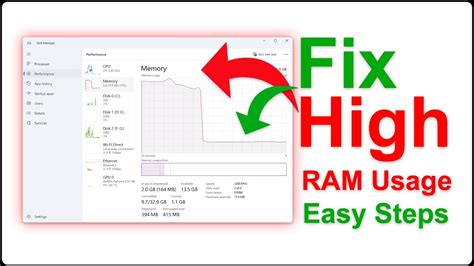 High RAM Usage Windows 11 How To Fix In Easy Steps YouTube