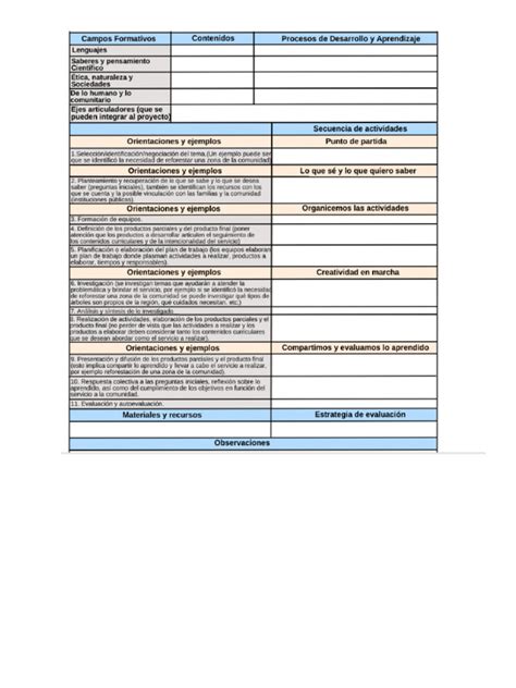 Planeación Aprendizaje Servicio Pdf