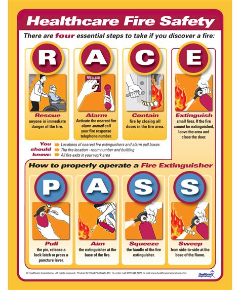 Race And Pass Poster