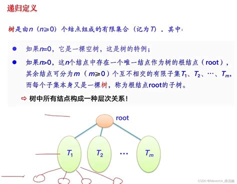 考研数据结构 树和二叉树（1）孩子链存储结构的优缺点 Csdn博客