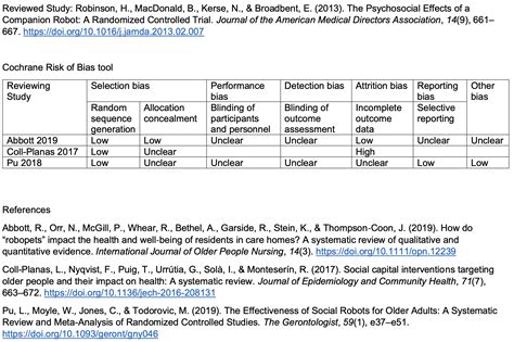 Multilevel Modeling Statistical Modeling Causal Inference And