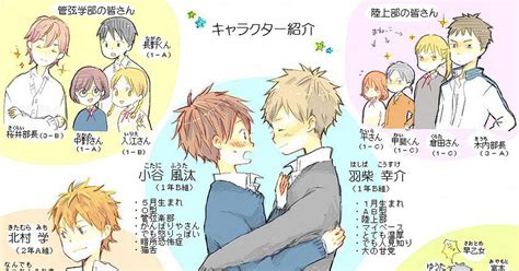 創作bl 【創作bl】幸せを風に：第1話 鈴川遥子のマンガ 漫画 幸風 Bl Pixiv