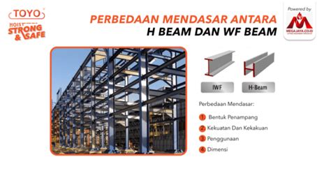 Perbedaan Mendasar Antara H Beam Dan WF Beam Wajib Tahu