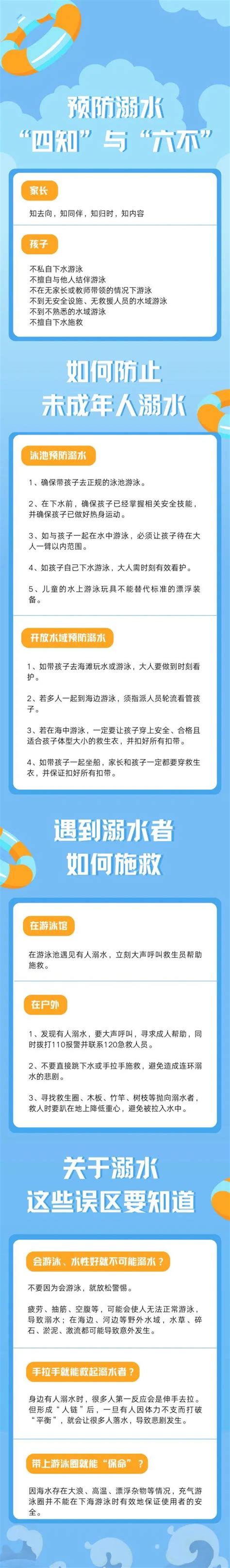 暑期防溺水 游泳池100 安全千万不要掉以轻心 澎湃号政务 澎湃新闻 The Paper