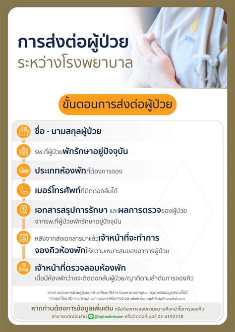 การส่งต่อผู้ป่วยระหว่างโรงพยาบาล โรงพยาบาลศิริราช ปิยมหาราชการุณย์