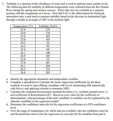Solved 1 Turbidity Is A Measure Of The Cloudiness Of Water