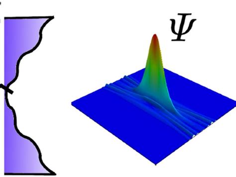 Convolutional Neural Networks For Mode On Demand High Finesse Optical