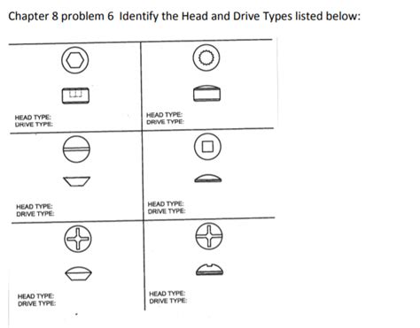Solved Chapter 8 Problem 6 Identify The Head And Drive Types