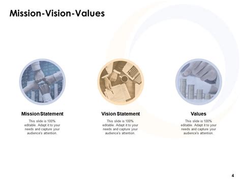 Business Strategic Management Powerpoint Presentation Slides