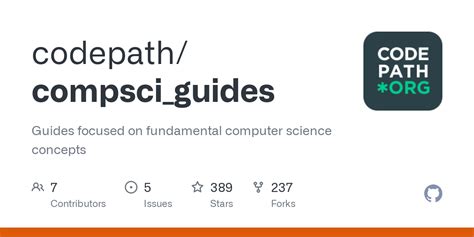 History For Manage Food Waste Codepath Compsci Guides Wiki GitHub