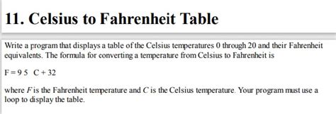 Solved Use A For Loop To Display The Table Make Sure The Chegg Com