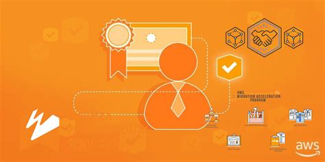 Aws Professional Services Design Migrate Scale Monitor Secure