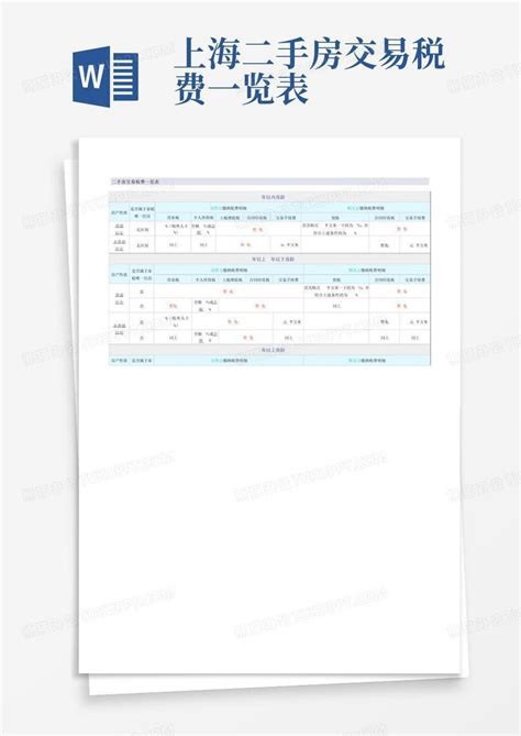 上海二手房交易税费一览表word模板下载编号ldkyvkyd熊猫办公