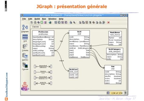 Exemple De Jtree En Java
