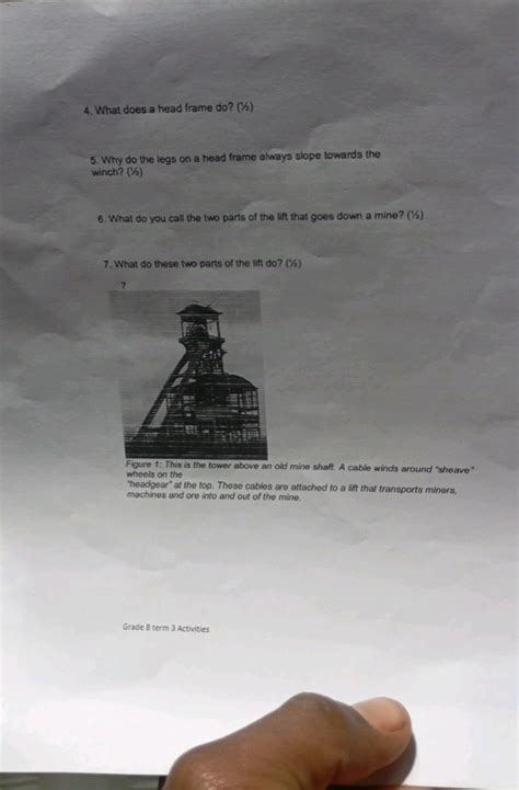 What Does A Head Frame Do Why Do The Studyx
