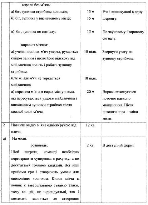 Конспект уроку з фізичної культури в 5 класі Конспект Фізична культура