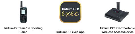 Iridium Handset Personal Consumer Communications Business Growing Now Direct To Device Is For