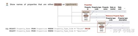 Db Gpt Hub Llm Text To Sql