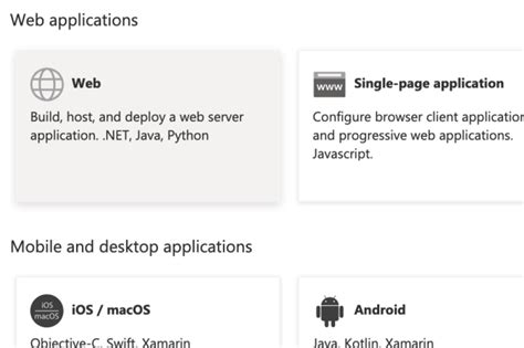 Graph Cmdlets And Azure Ad App Registrations