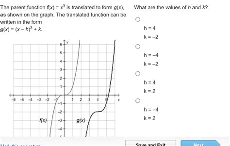 Solved The Parent Function F X X Is Translated To Form G X What Course Hero