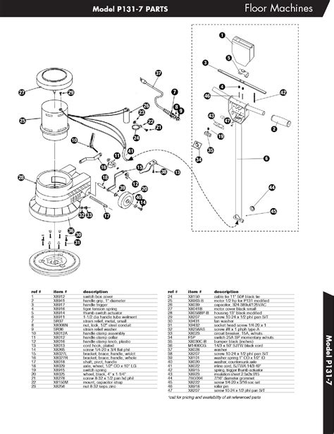 Sweepscrub Powr Flite P131 171 203 Floor Machine Parts List User Manual