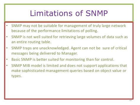 Snmp At A Glance