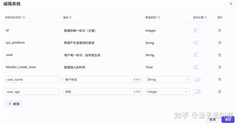 Coze智能体开发 数据库入门及使用 知乎