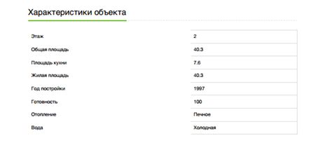 Html Table No Border Decoration Examples