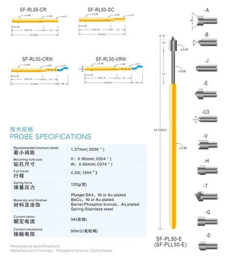 China Pcb Test Probe Manufacturers Custom Pcb Pin Manufacturers Gold