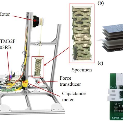 Simulation Test Platform A Simulation Test Platform Overview B Download Scientific