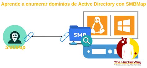 Aprende A Enumerar Dominios De Active Directory Con Smbmap Seguridad