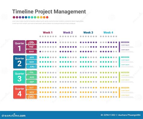 Timeline 1 Year 12 Months In 4 Quarters Infographics For Annual