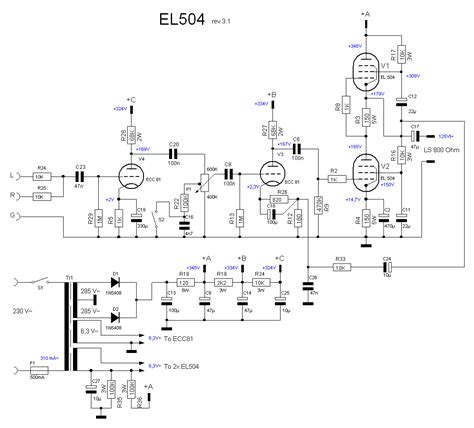 Elektrotanya Diagramas
