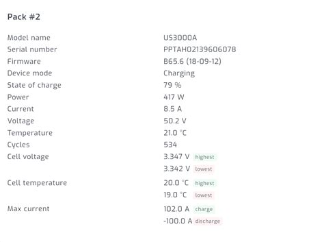 Solarassistant New Software Batteries Power Forum Renewable Energy Discussion