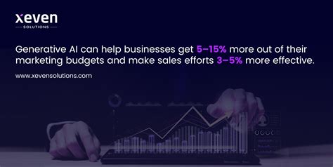 Top 5 Generative Ai Challenges [dont Miss Amazing Solutions]