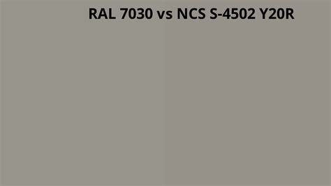 RAL Vs NCS S Y R RAL Colour Chart UK