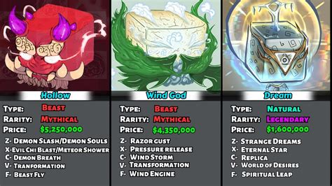 New Worlds Map Contest 2 Top 12 Submissions Page 2