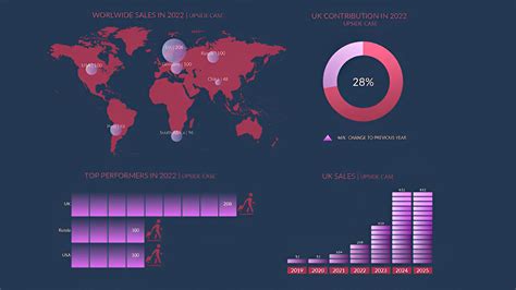 Best Excel Alternative Quantrix Modeler