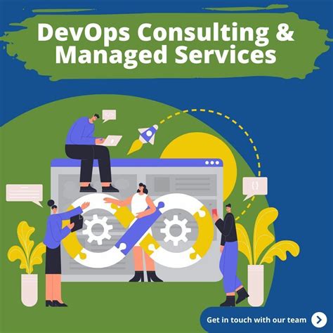Tim Strandberg On Linkedin Devops Devopsservices Devopscommunity Innovation Productivity
