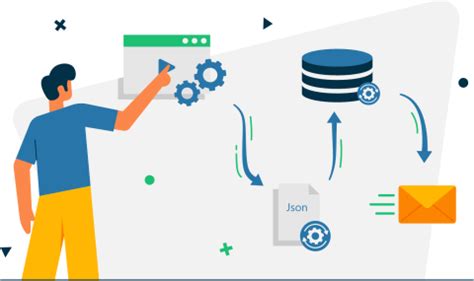 Active Managed File Transfer Through Remote SSH Execution Blog