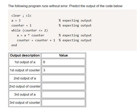 Solved In Positional Numbering Systems A Digits Value Is